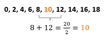 Progressão Aritmética: Guia Completo, Fórmulas, Exemplos
